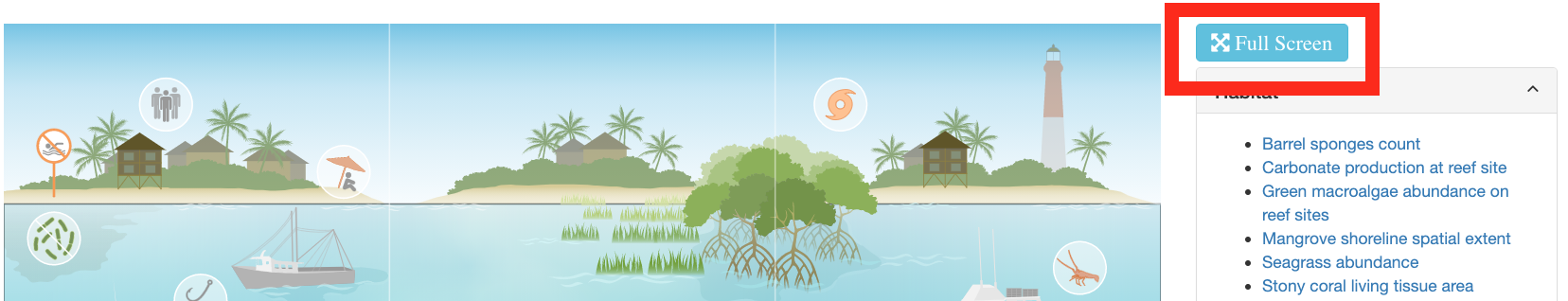 Chapter 5 Infographic Javascript | Guide to Infographiq