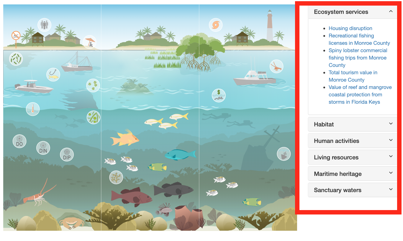 Chapter 5 Infographic Javascript | Guide to Infographiq